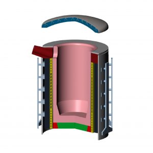 Steell mills | DEGUISA